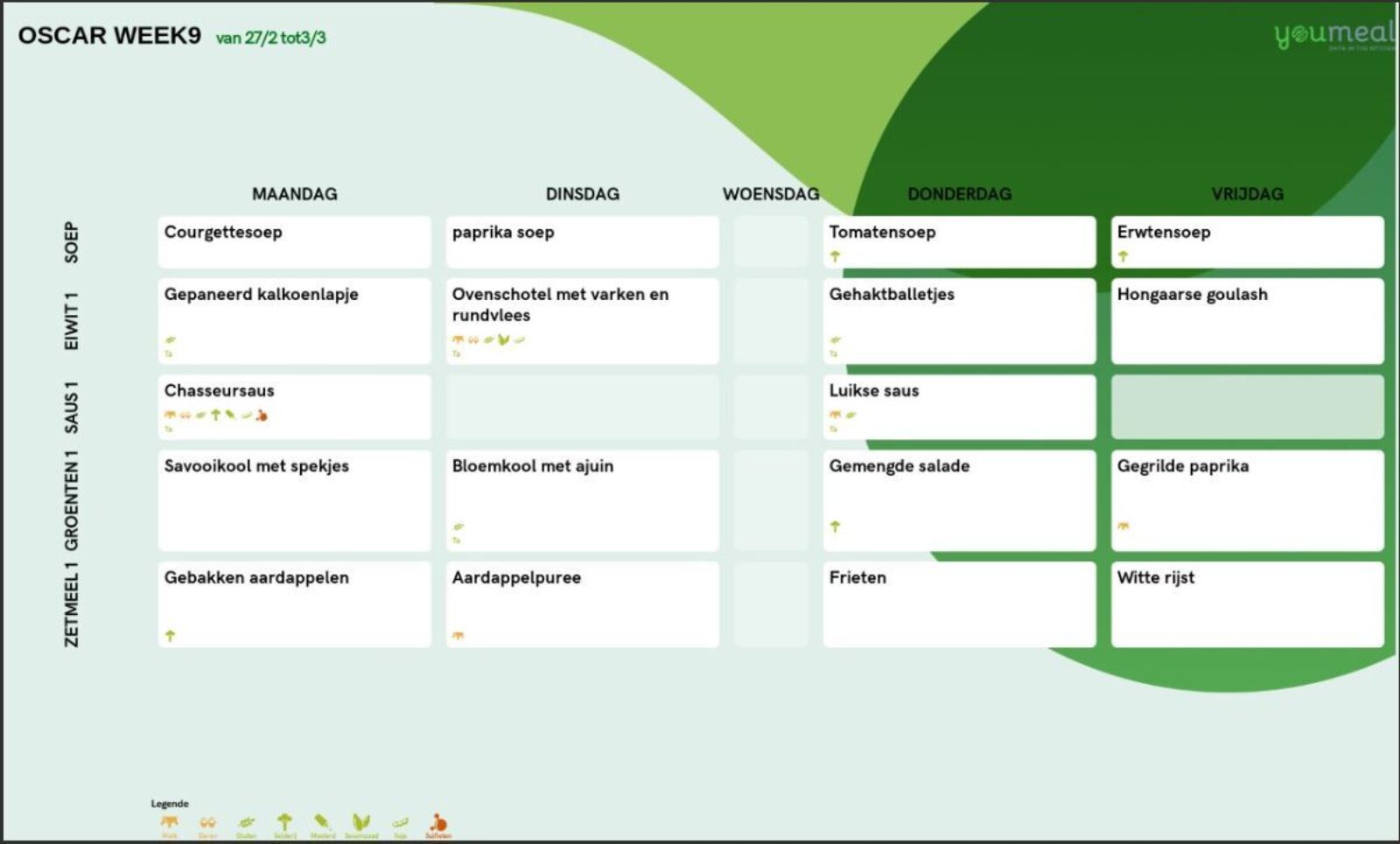 Weekmenu - Basisschool-ÓRC